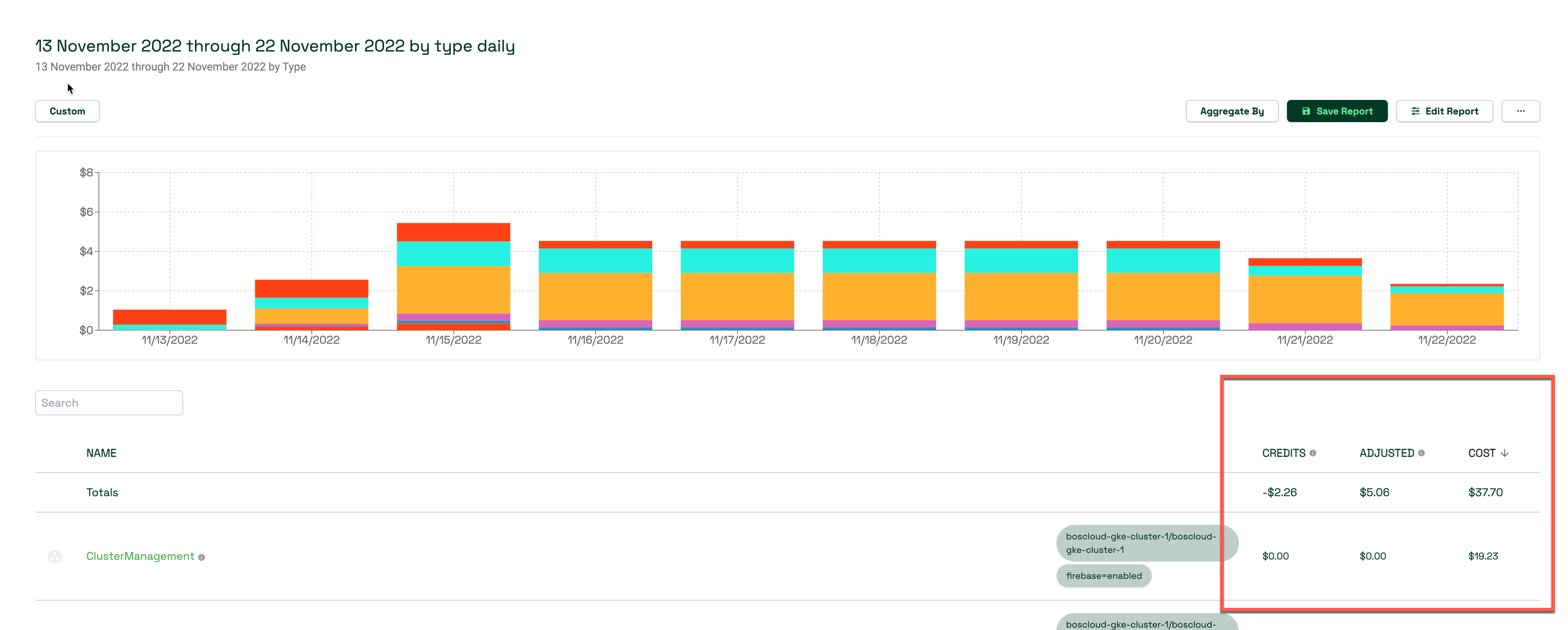 GKE cluster management free tier credit not reflected in Kubecost (with ...