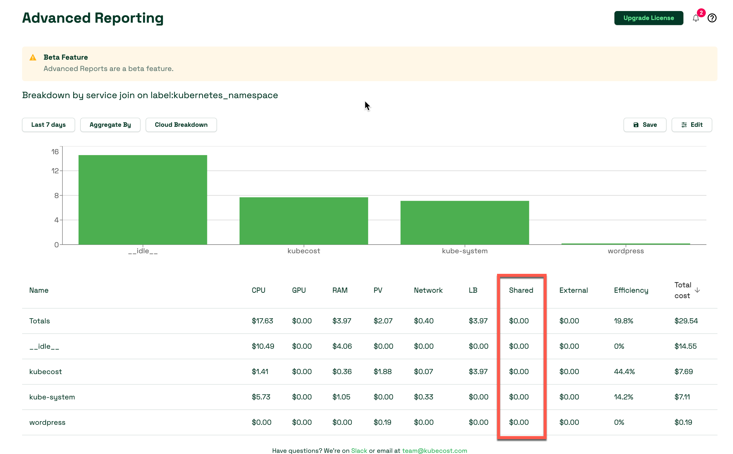 Shared Tenancy Costs Missing From Advanced Reporting Typo In Settings · Issue 2029