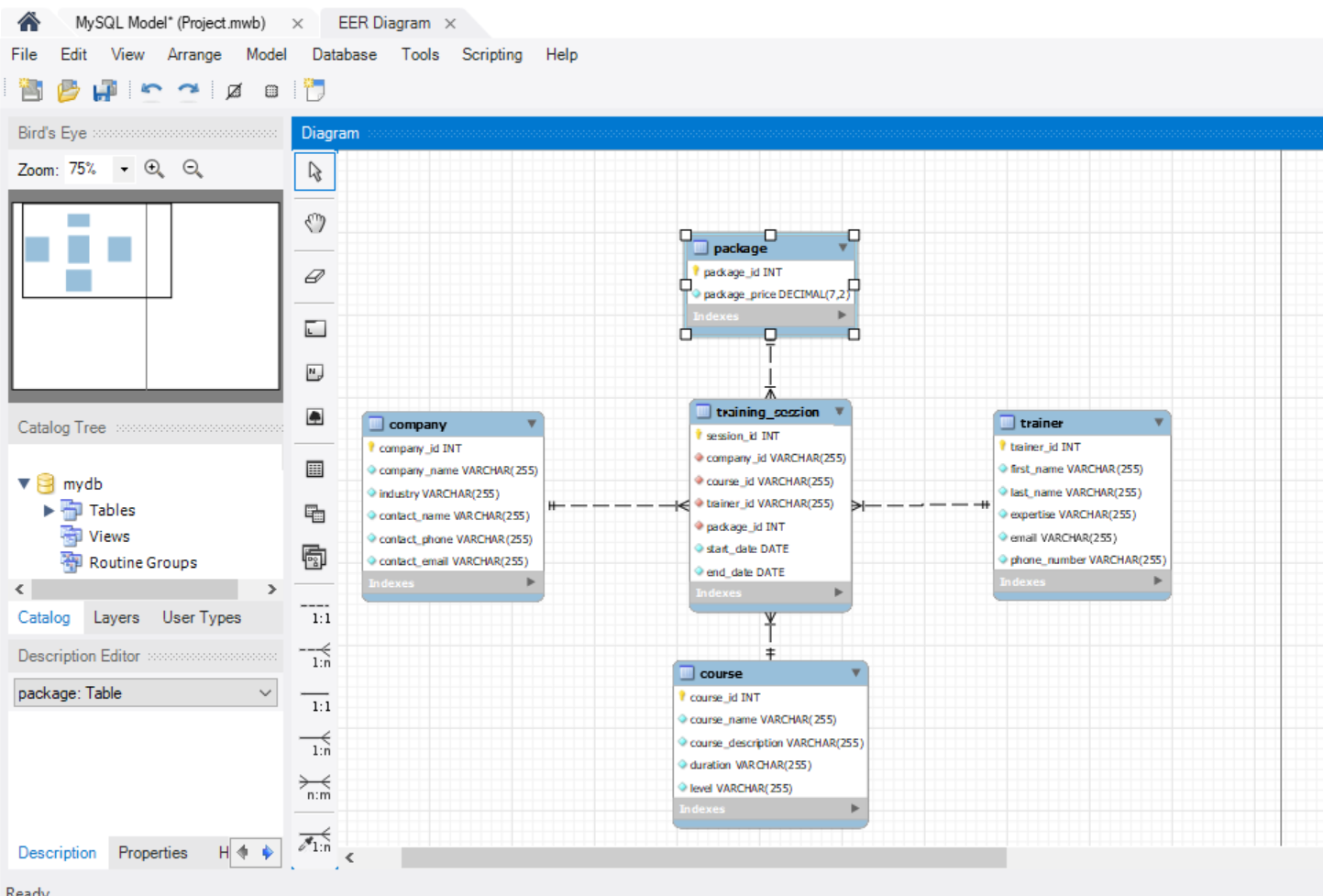Github Kalejcamtodatabasedesignproject Mysql Workbench Used To Create A Database From Zero