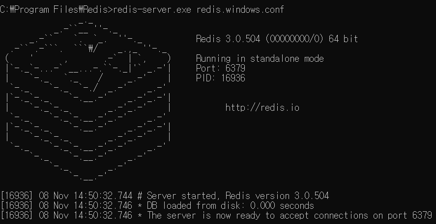 GitHub - alswn9986/redisProject