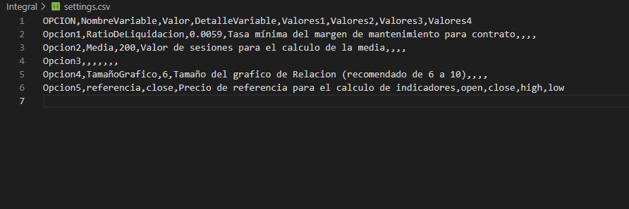 GitHub - FranksSPowell/ProyectoIntegradorPython_AnalisisFinanciero: Este proyecto integrador ...