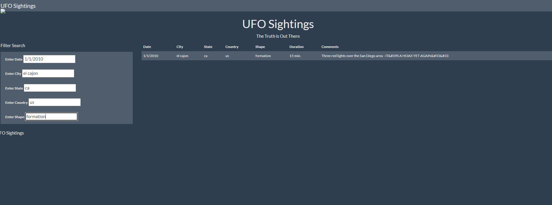 GitHub - Martamorningham/UFOs: using java to track ufo sightings across ...