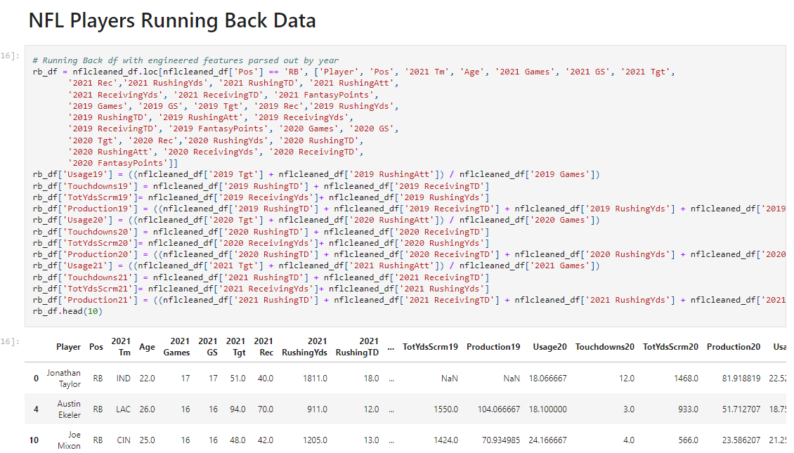 Github Gambitacidnfl Fantasy Ai Draft Predictor A Nfl Fantasy Football Ai Predictor That 