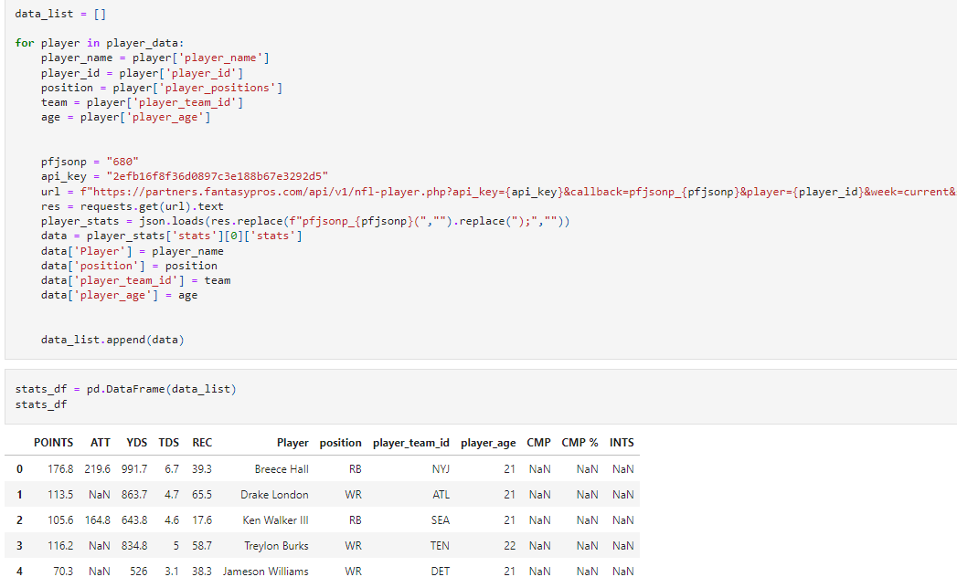 GitHub - GambitAcid/NFL-Fantasy-AI-Draft-Predictor: A NFL Fantasy ...