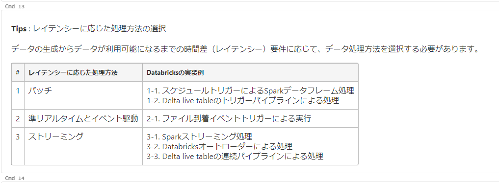 day1_01__introduction 、および、day1_02__data_engineering の Tips の要否を検討 · Issue #25 · microsoft ...