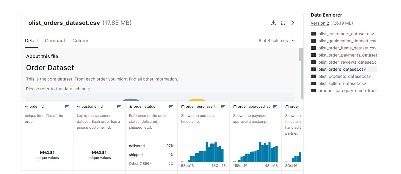 olist_order_items_dataset.csv の主キーの設定ミス · Issue #58 · microsoft/openhack-for-lakehouse-japanese ...