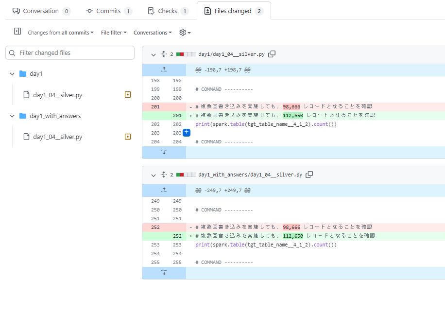 処理件数を記載しているがデータセットの変更に備えて件数の提示を省略することを検討 · Issue #78 · microsoft/openhack-for-lakehouse-japanese ...