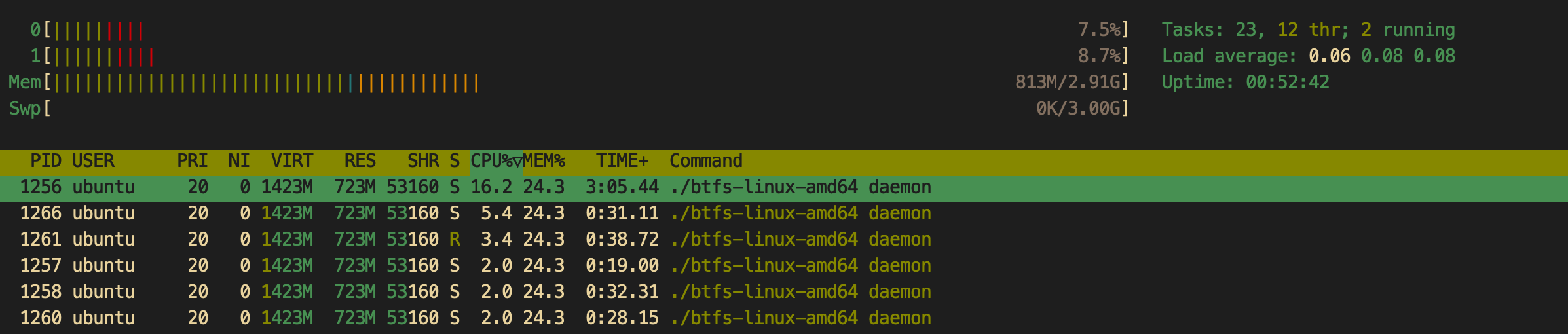 BTFS 2.3.0 daemon keeps failing after a few days · Issue #300 · bittorrent/go-btfs · GitHub