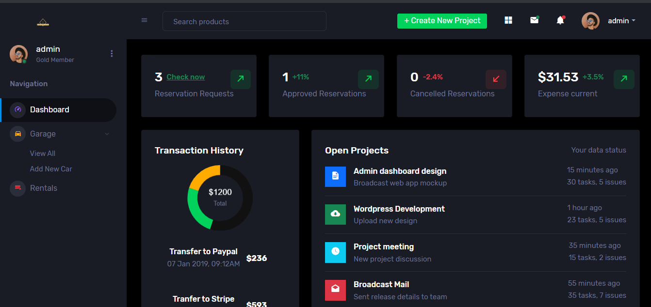 GitHub - Leord11/Vintage-Car-Rental