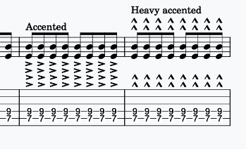 [MU4 Issue] Multiple articulation elements are rendered in MU4 when GP ...