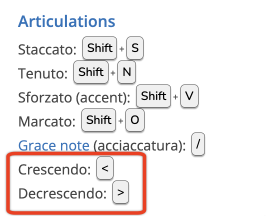 [MU4 Issue] [macOS] Crescendo and diminuendo can't be added by their shortcuts (Mac only ...