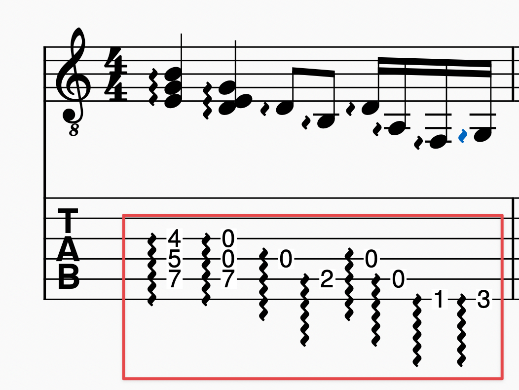 Mu4 Issue Arpeggios Are Rendered Long On Tab Staves Regardless To The Quantity Of Notes In