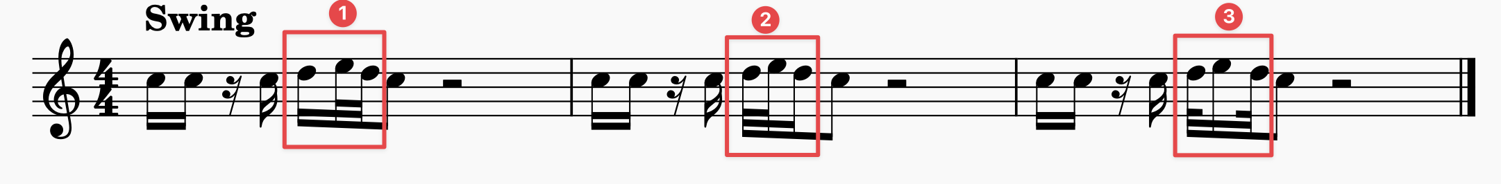 32th note interpretation when swing is applied to 16th · Issue #18225 ...