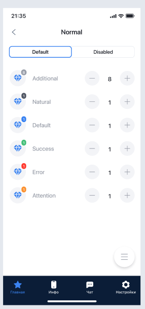 [FEATURE] - Сопоставить дизайн Bagdes с Фигмой · Issue #469 · admiral-team/admiralui-ios · GitHub