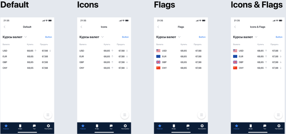 [BUG] - Поправить разделы в Currency · Issue #264 · admiral-team/admiralui-flutter · GitHub