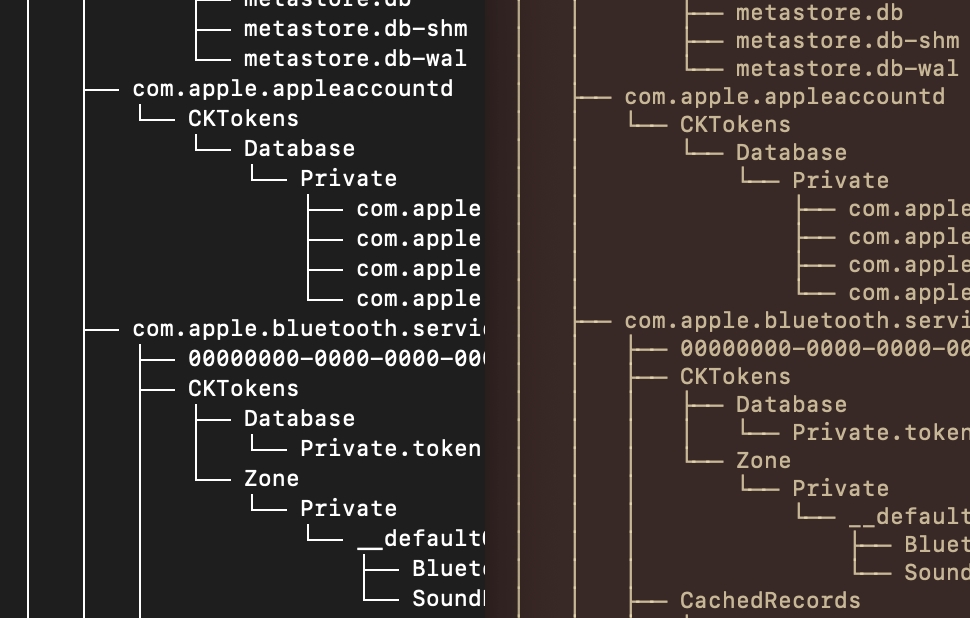 Add Support For Font Agnostic Pixel Perfect Rendering Of Ascii Box