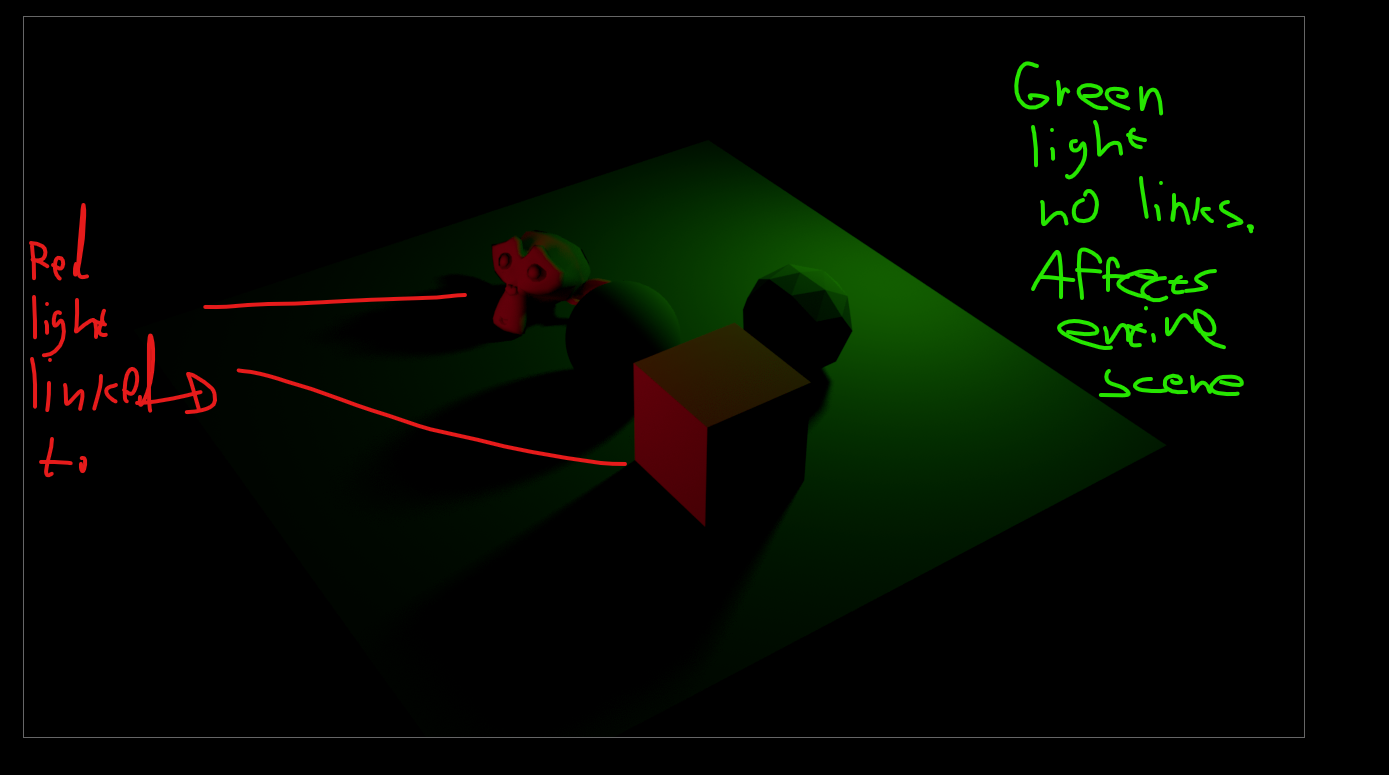 Light Linking Editor improvements · Issue #624 · prman-pixar/RenderManForBlender · GitHub