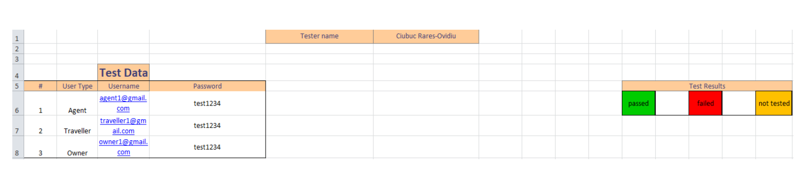 GitHub - KTomy7/TripTrotters