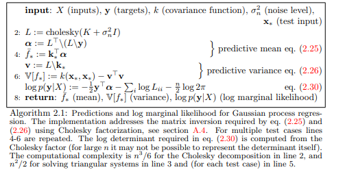 Gaussian process: Formula for covariance. · scikit-optimize scikit-optimize · Discussion #1112 ...