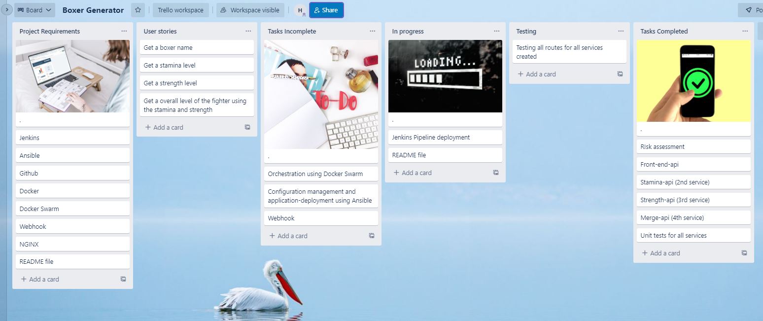 GitHub - Active-Has/Boxer-Generator
