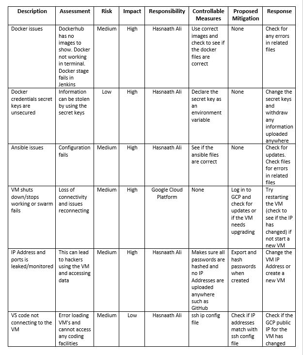 GitHub - Active-Has/Boxer-Generator