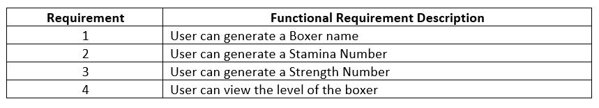 GitHub - Active-Has/Boxer-Generator