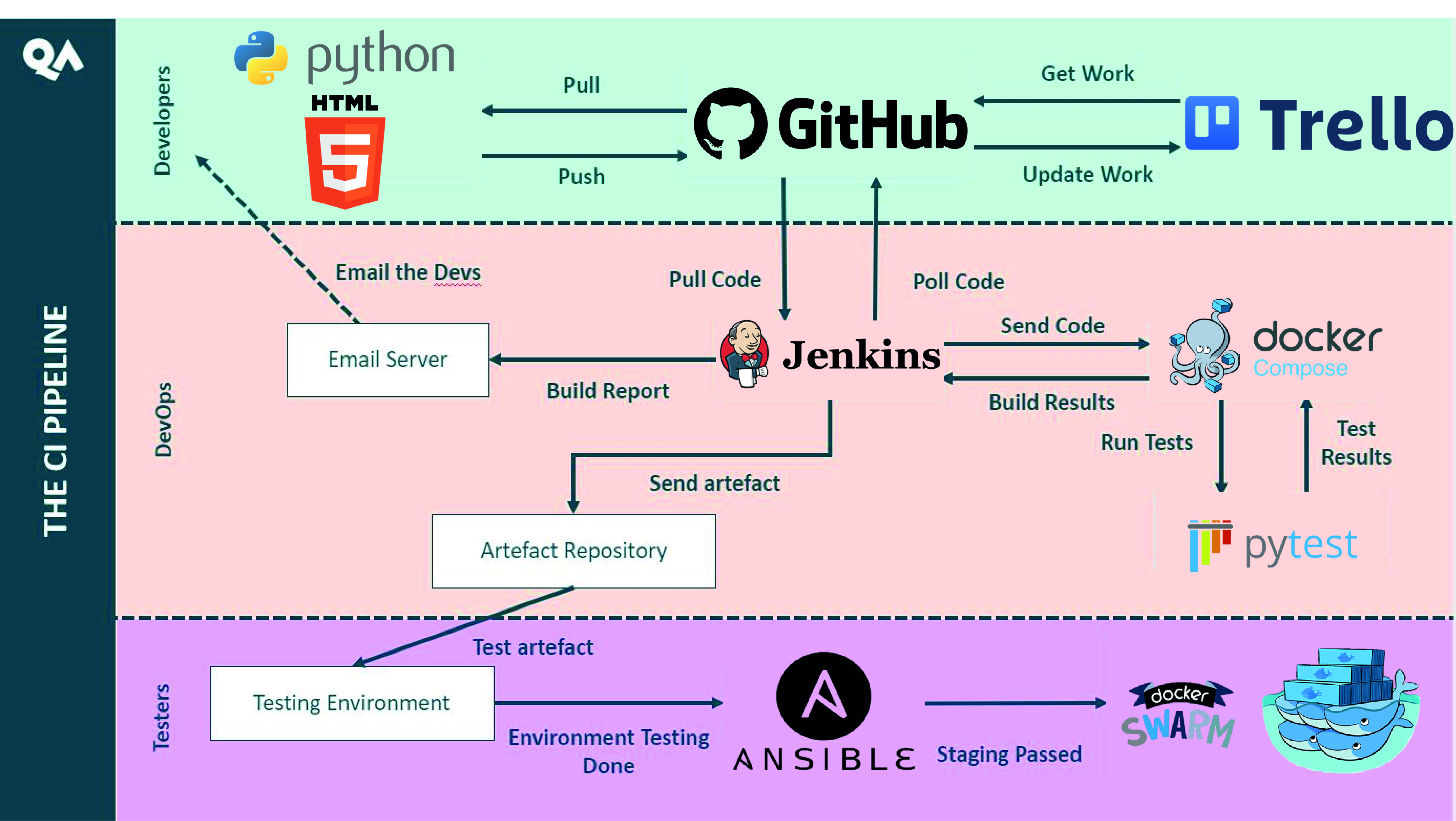 GitHub - Active-Has/Boxer-Generator