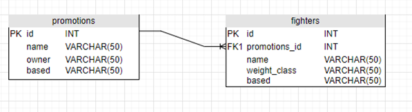 GitHub - MahammedK/qa_project_1