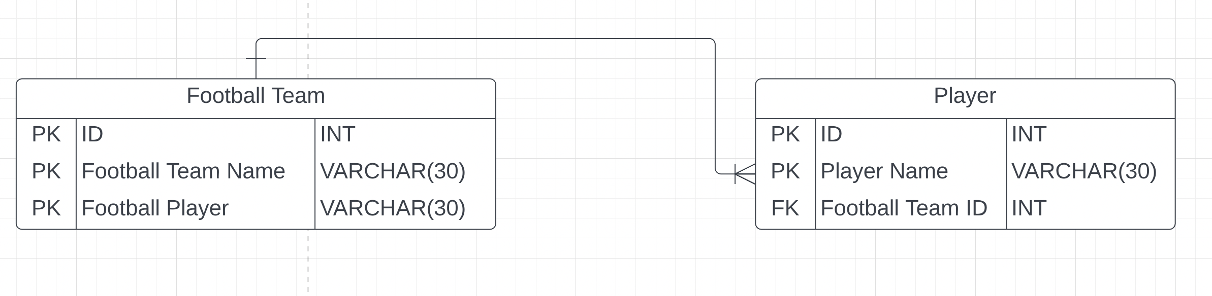 GitHub - art-aliu/Project_work