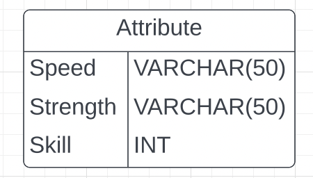 GitHub - art-aliu/Project_2