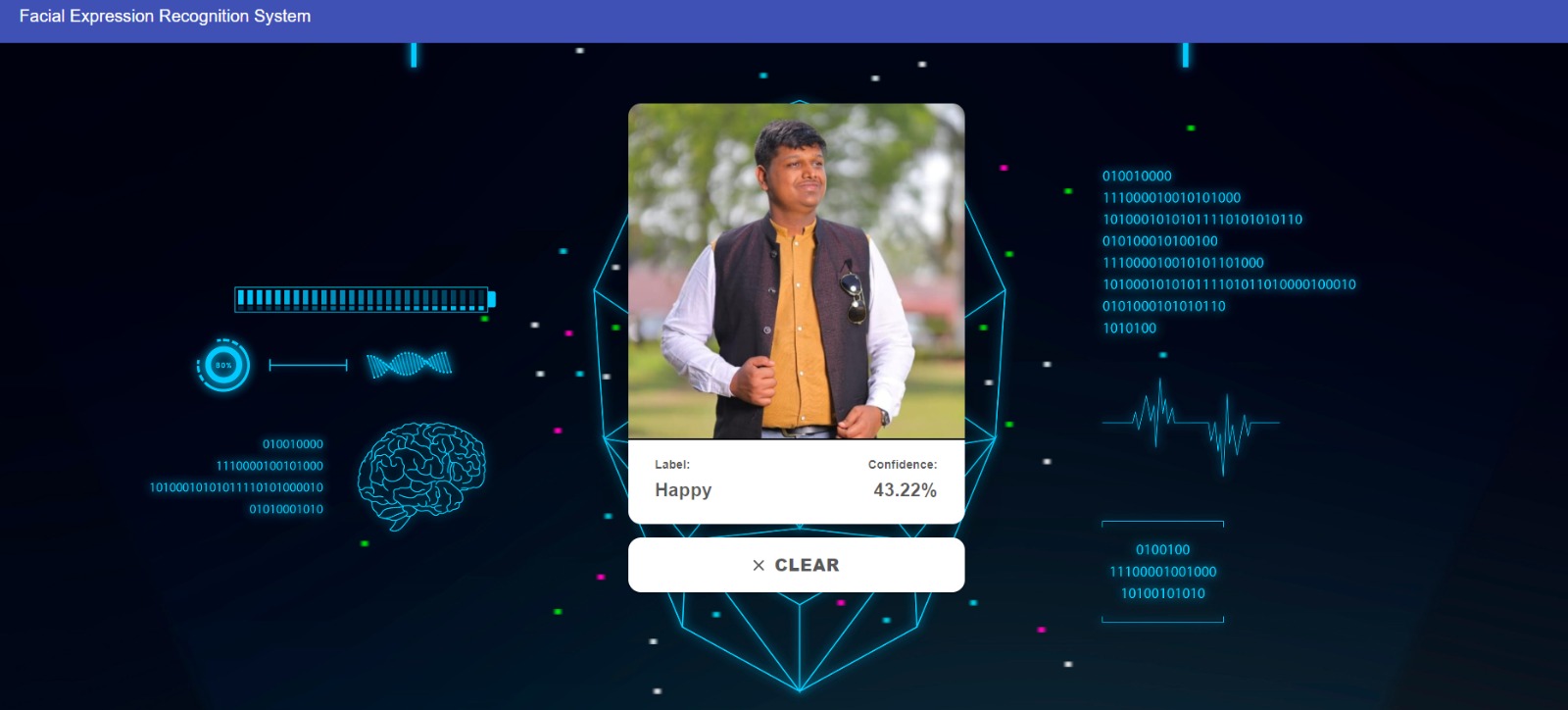 Github Harshaldhundefacial Expression Recognition Using Deep Learning This Project Is Based