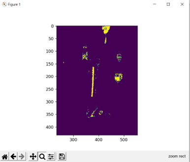 GitHub - OmerAttias/Elderly-Falling-Detection: Line detecting and tracking robot using PID ...
