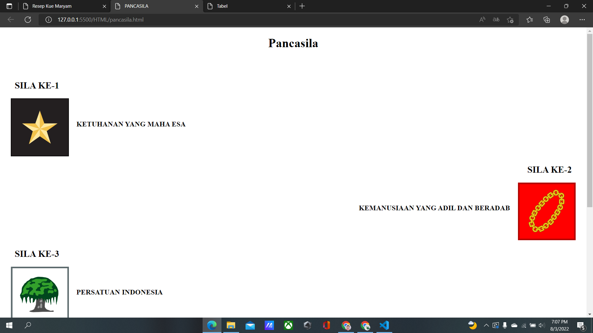GitHub - Nay45/Modul_HTML_Dasar