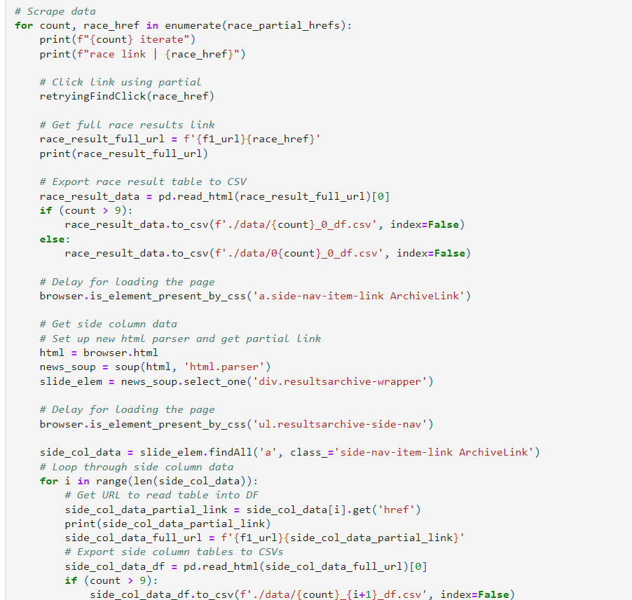 GitHub - Spakicey/2022-Formula1-Analysis: Scraping half of the 2022 Formula 1 season data off ...