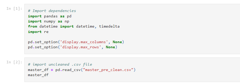 GitHub - Spakicey/2022-Formula1-Analysis: Scraping half of the 2022 Formula 1 season data off ...