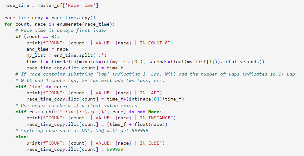 GitHub - Spakicey/2022-Formula1-Analysis: Scraping half of the 2022 ...