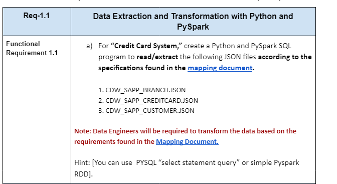GitHub - renneadzadu/Data-engineer-capstone_project
