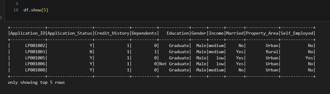 GitHub - renneadzadu/Data-engineer-capstone_project