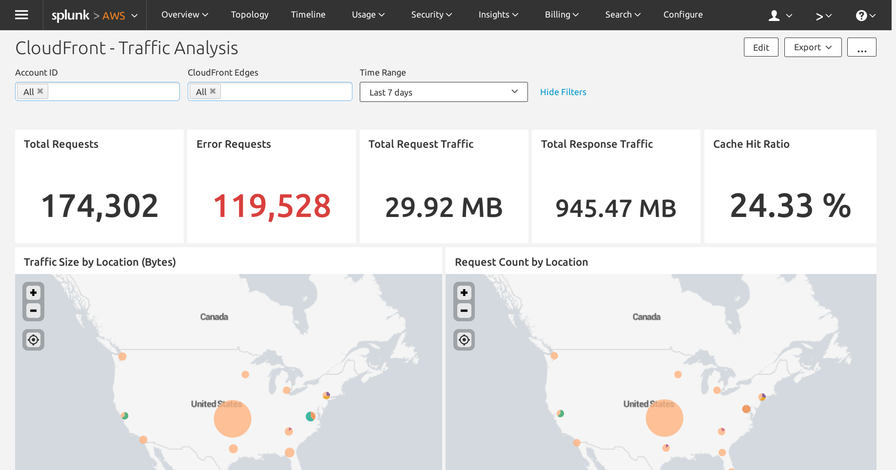 Parse AWS logs in Splunk correctly · Issue #478 · hollowverse-archive ...