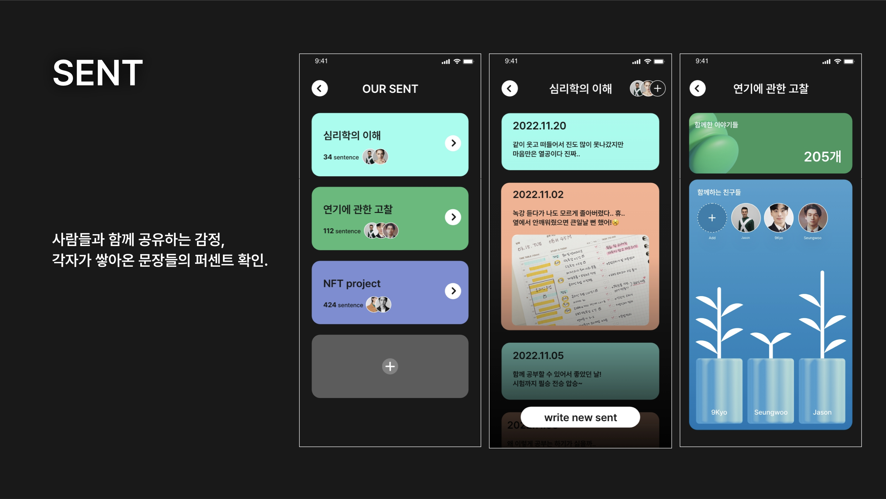 GitHub - Pelixhoon/SENT_likelion