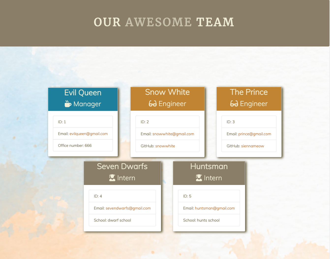 GitHub - siennameow/team-profile-generator: A Node Command Line Interface Application developed ...