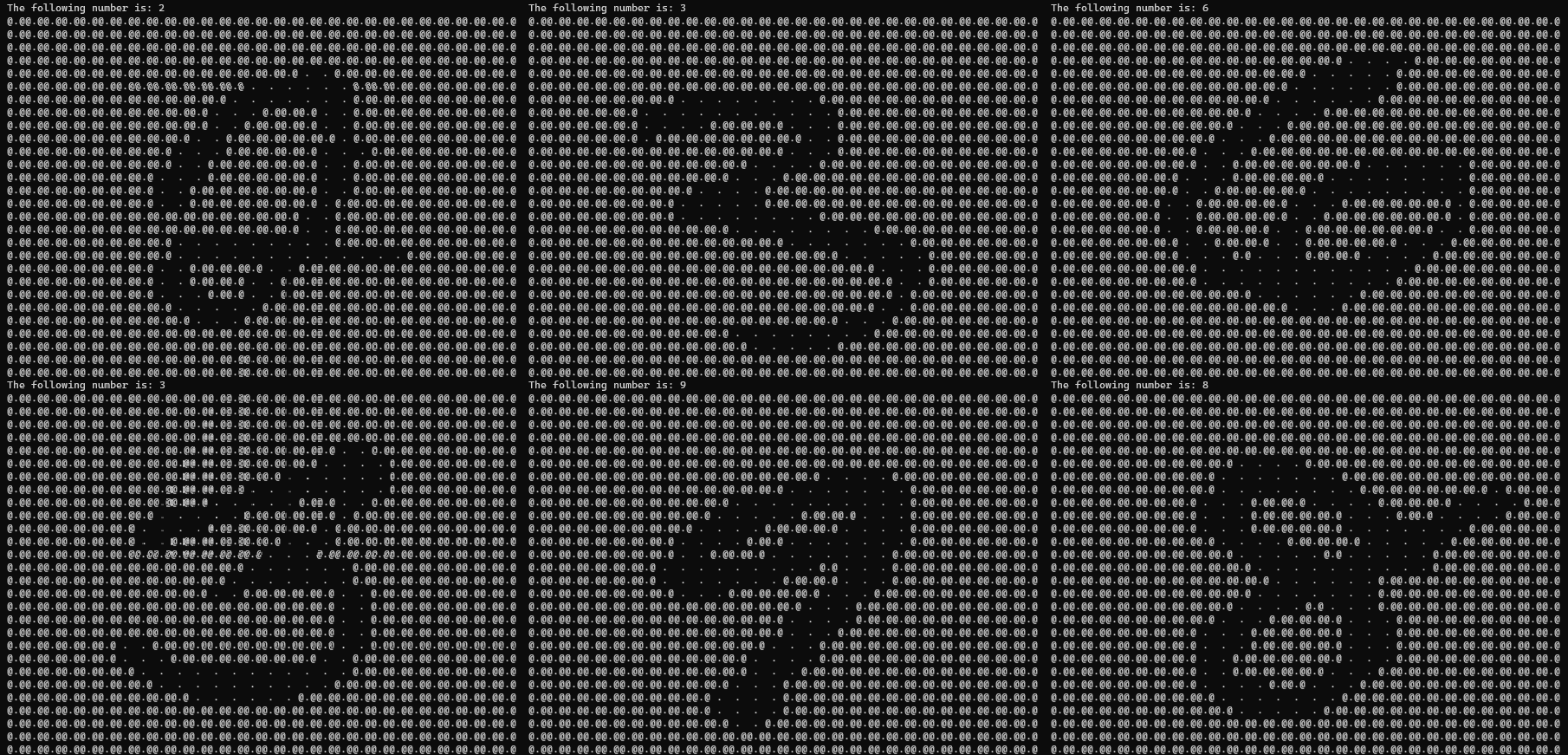 Github Mimsqueezedigit Recognition A C Implementation Of A Neural Network From Scratch To