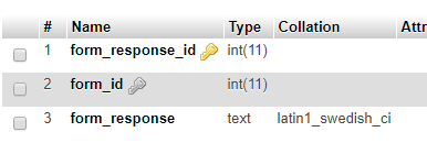 How to Save the rendered form in database using ajax?? · Issue #367 · kevinchappell/formBuilder ...
