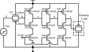 GitHub - vandsngh/frequency-divider