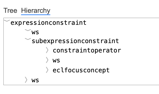 Grammar behaviour in Snowstorm vs ANTLR Lab / C# Targets · Issue #6 · IHTSDO/snomed-expression ...
