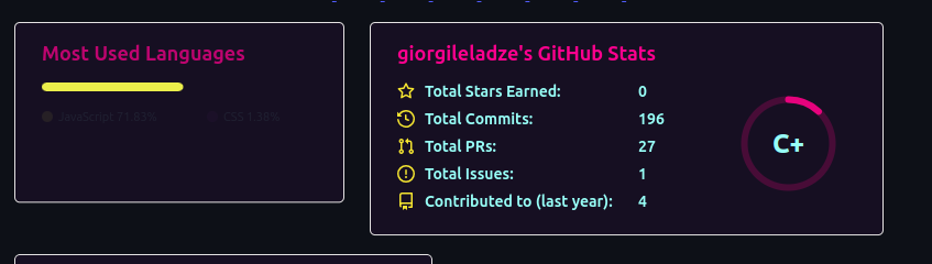 Card Animation Freezing Issue in README File · Issue #3487 ...