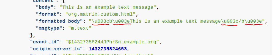 New spec: some characters in examples are unnecessarily encoded · Issue ...