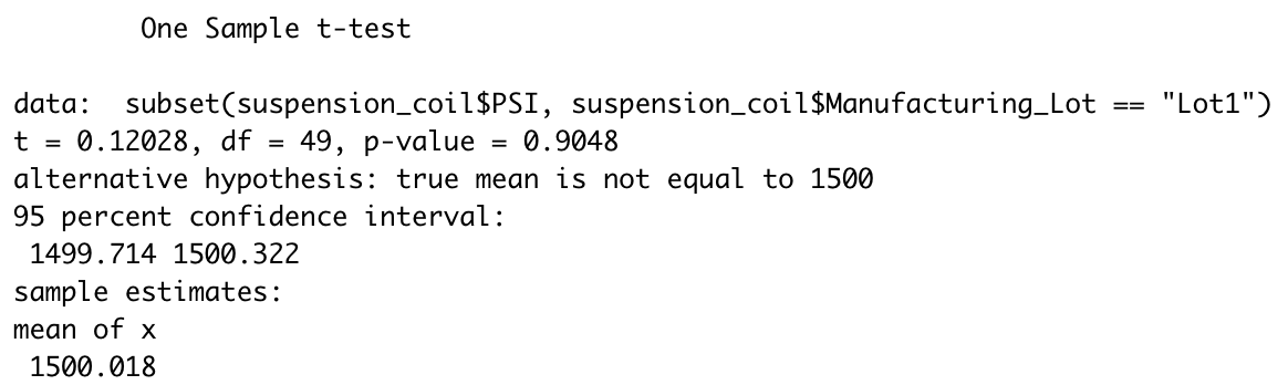 GitHub - Nmerced25/MechaCar_Statistical_Analysis