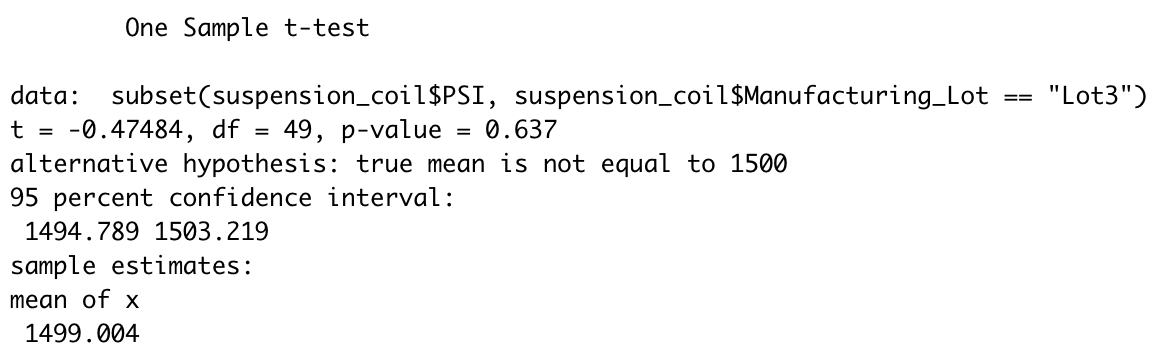 GitHub - Nmerced25/MechaCar_Statistical_Analysis