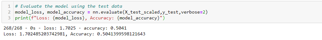 GitHub - Nmerced25/Neural_Network_Charity_Analysis